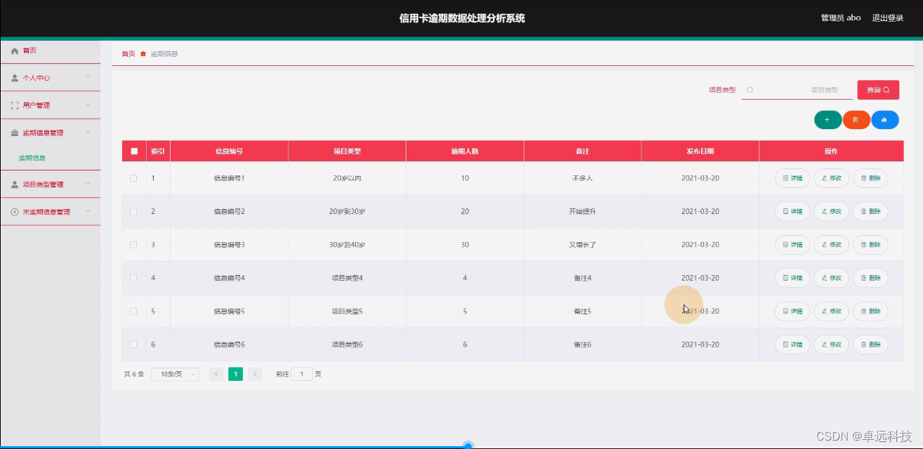 Java毕设项目信用卡逾期数据处理分析系统（javavuemybatismavenmysql）java 数据分析 系统源代码 Csdn博客