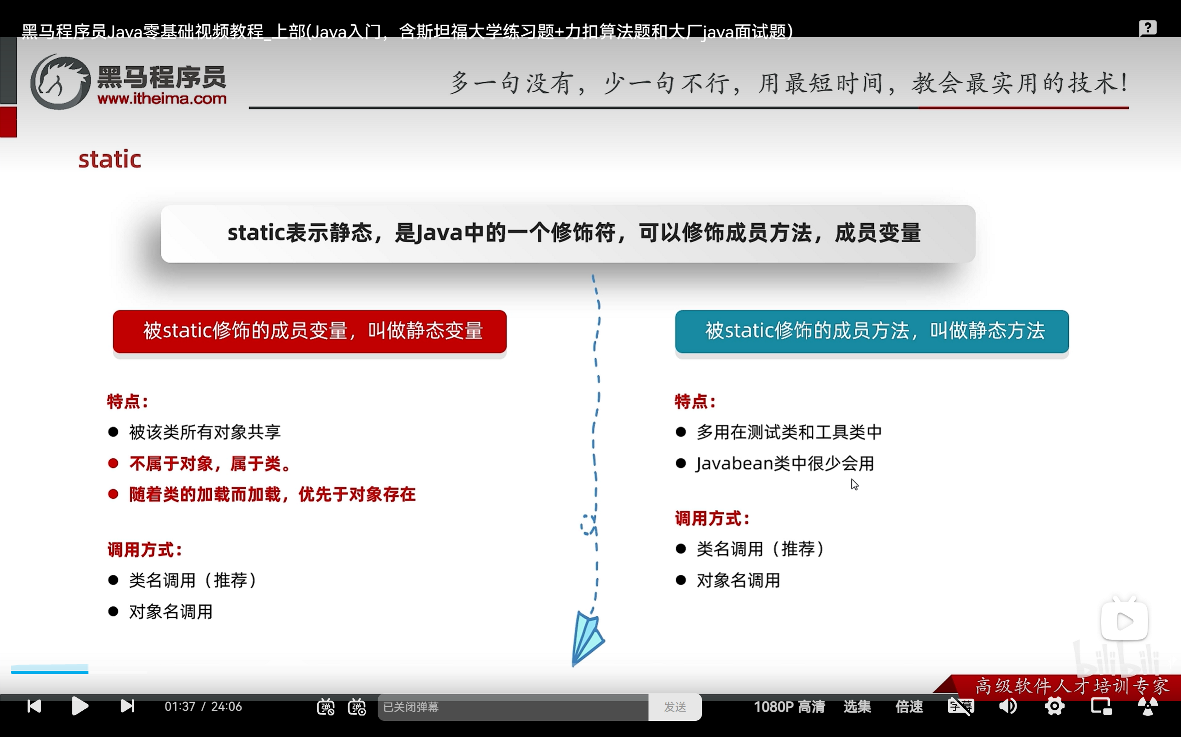 Java中的static静态变量java Static 变量 Csdn博客 4866