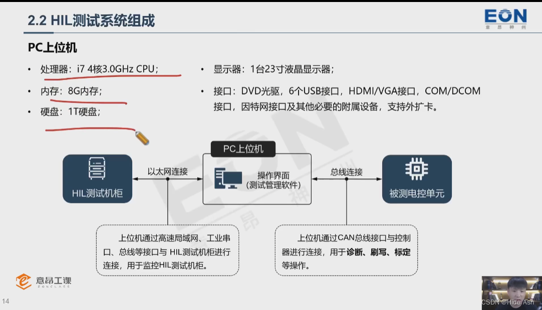 HIL测试-硬件平台_hil测试设备-CSDN博客