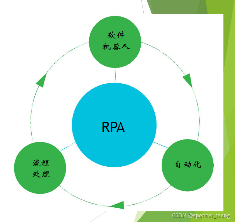java chat nio_chatnio-CSDN博客