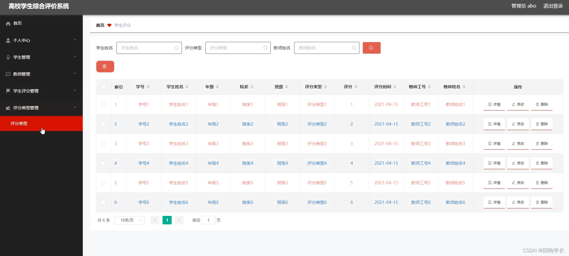 Java计算机毕业设计高校学生综合评价系统(附源码、数据库)学生评价数据库设计 Csdn博客