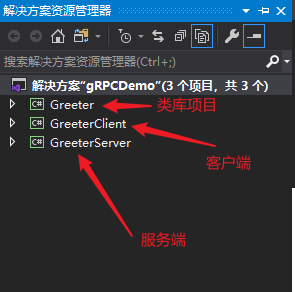【C# .Net Framework】在.Net Framework中使用gRPC_c# grpc framework-CSDN博客