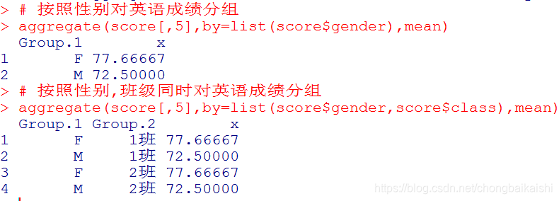 aggregate（）函数--R语言_r语言aggregate函数-CSDN博客
