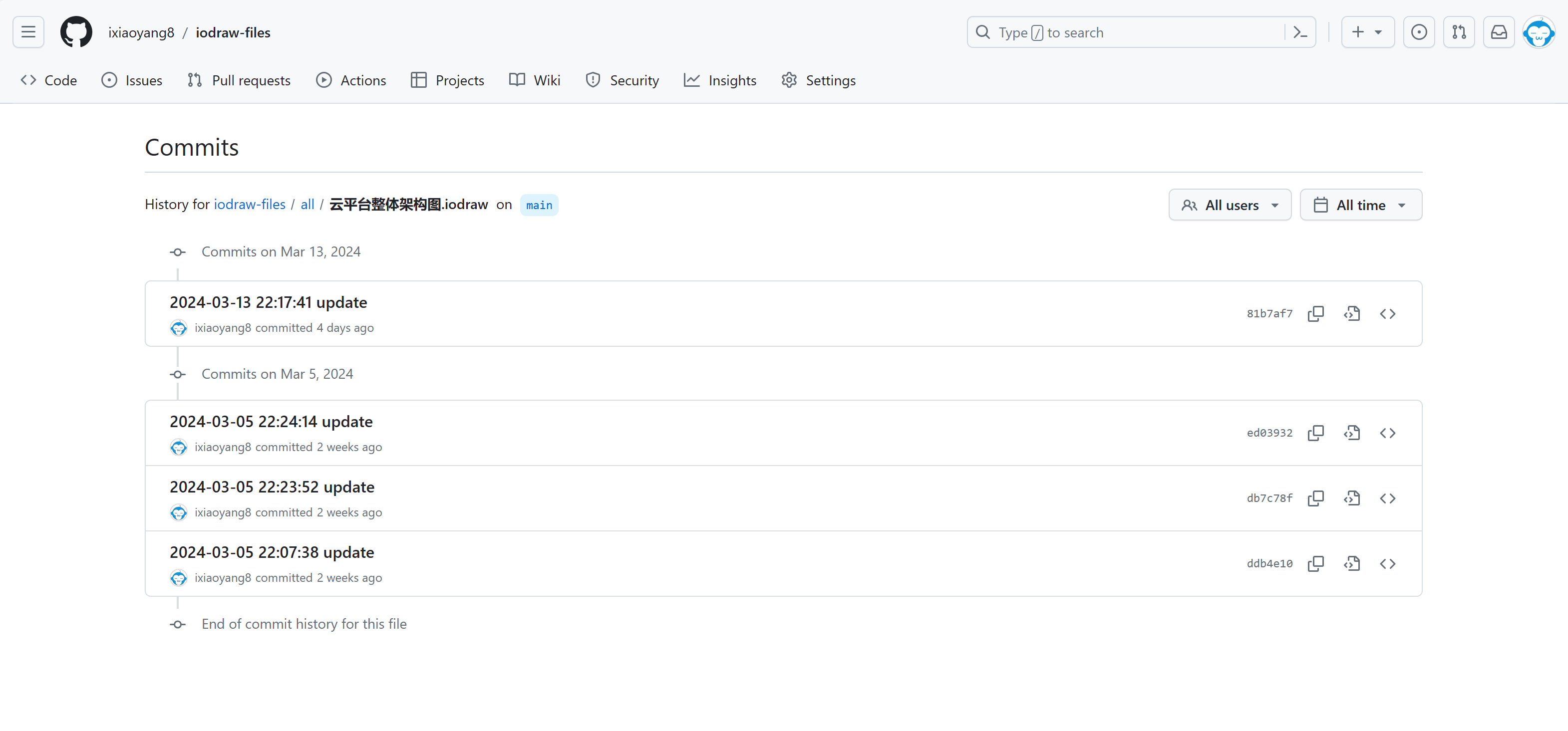 ioDraw：与 GitHub、gitee、gitlab、OneDrive 无缝对接，绘图文件永不丢失！_draw 保持到github-CSDN博客