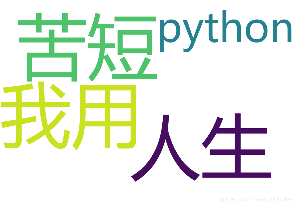 python的wordcloud库_import wordcloud c = wordcloud.wordcloud() c.gener-CSDN博客