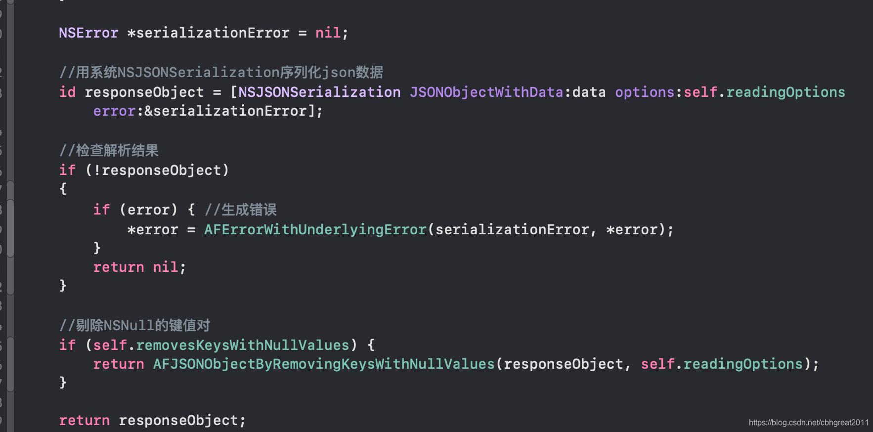 AFNetworking请求和响应解析过程剖解_afnetworking请求怎么响应的-CSDN博客