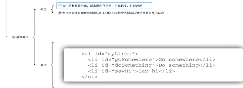 前端学习笔记202310学习笔记第一百零七天 Js程序设计之15 Csdn博客