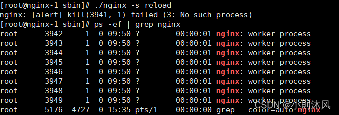 关于nginx报错 nginx: [alert] kill(25903, 1) failed (3: No such process) 的解决方法_nginx: [alert] kill ...