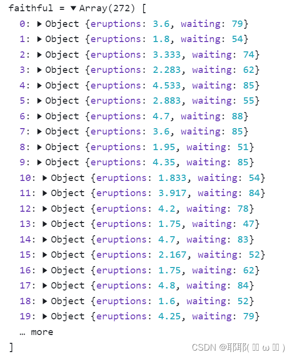 vue2中使用observablehq plot.js库绘制密度图（Density contours）和散点图_observable plot-CSDN博客