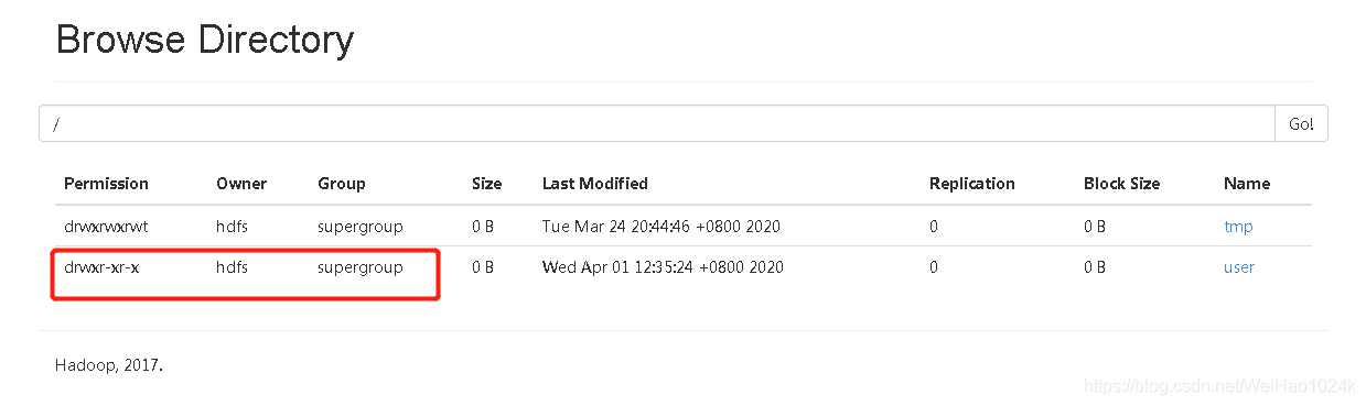 hadoop 权限错误 Permission denied: user=root, access=WRITE, inode="/":hdfs:super_permission denied ...