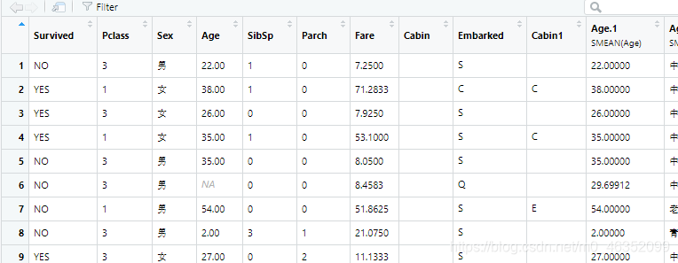 R读取SPSS文件（.sav）-CSDN博客