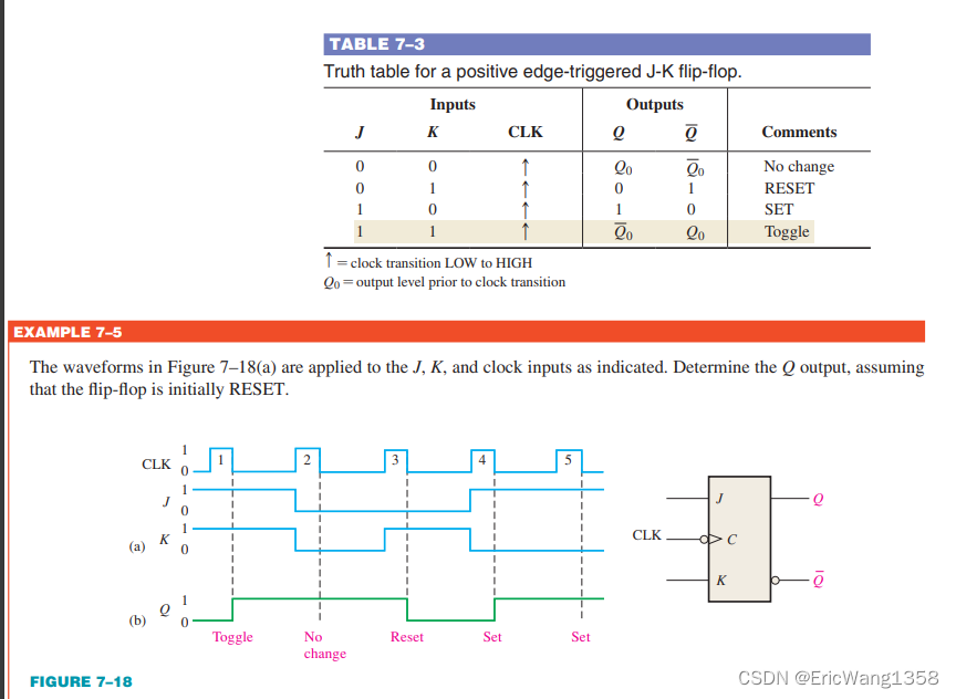 [ECE]Chapter7 解题所需_asynchronous preset and clear inputs-CSDN博客