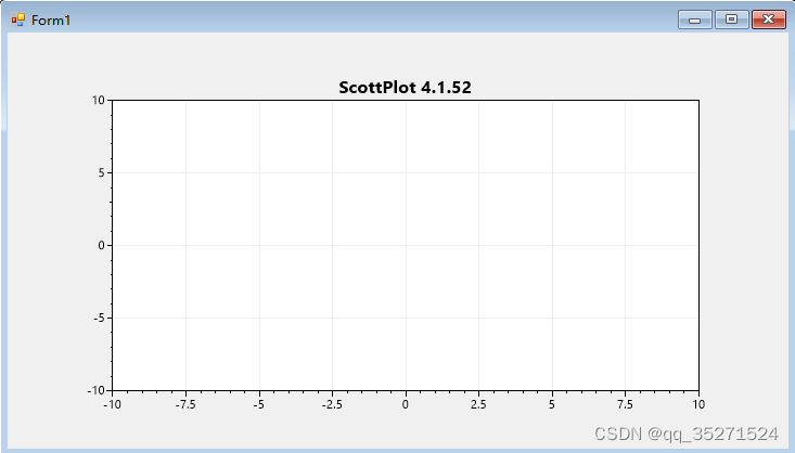 图表控件ScottPlot-CSDN博客