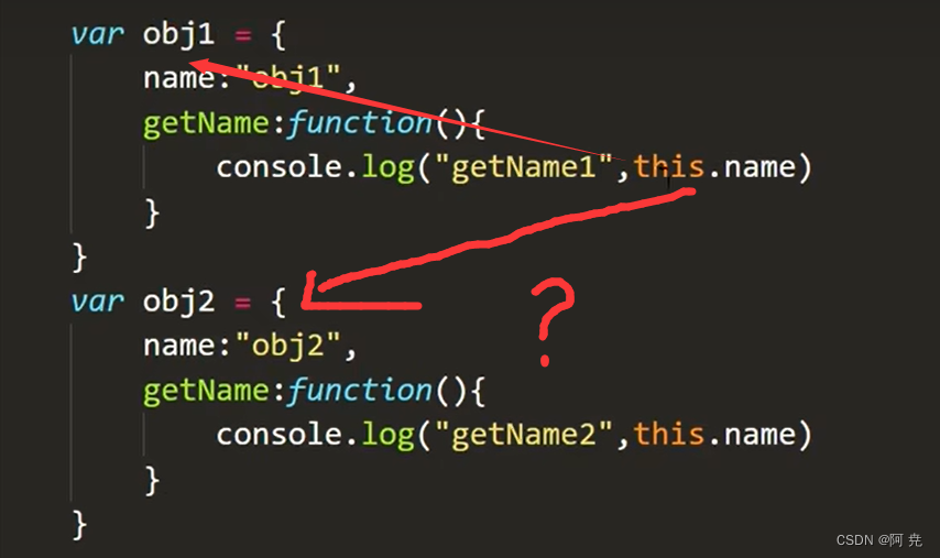 this指向问题，apply,call,bind用法及区别_call.bind.apply的this指向谁-CSDN博客