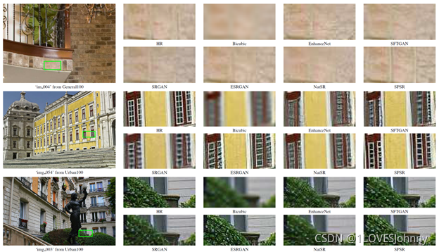 CV | Structure-Preserving Super Resolution with Gradient Guidance 基于梯度保留结构的超分算法SPSR学习笔记-CSDN博客