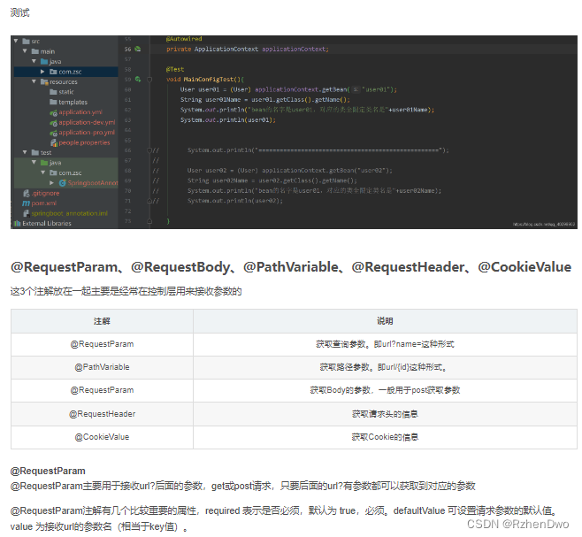 菜鸟的springboot常用注解总结_spring boot注解菜鸟教程-CSDN博客