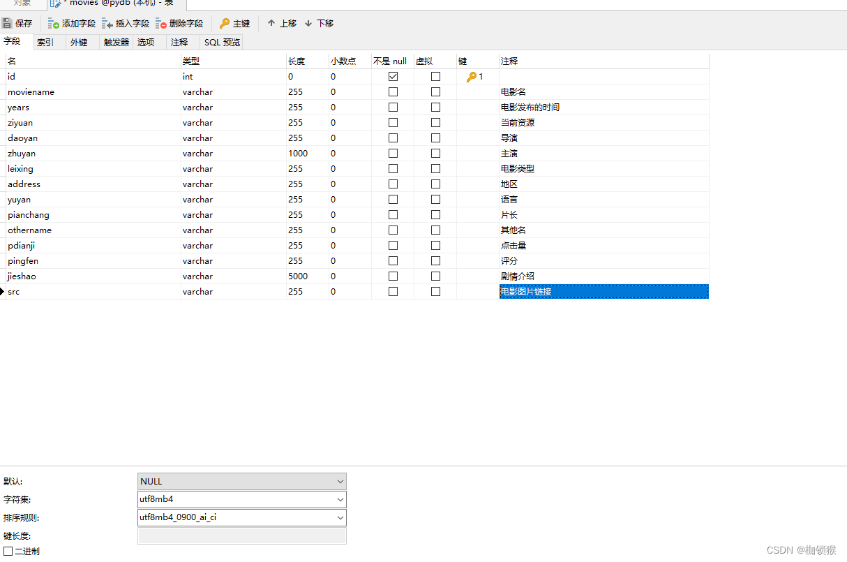 Python爬虫6：爬虫和数据库的连接爬虫与数据库的关系 Csdn博客