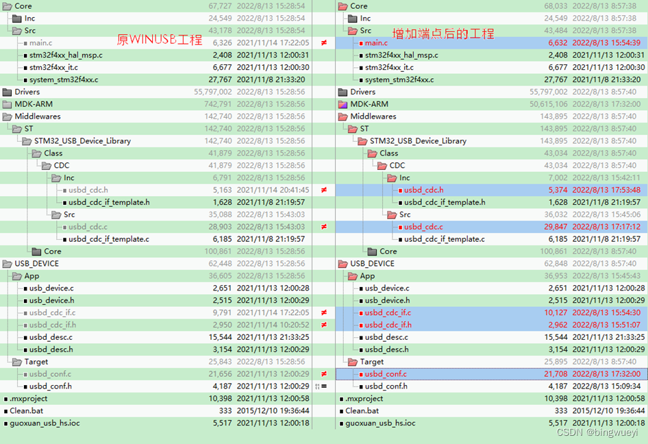 简单几步让WinUSB设备变为多端点设备_stm32 winusb-CSDN博客