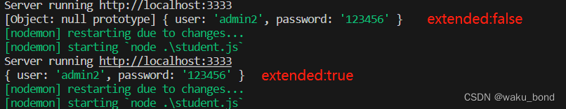 Node.js中express框架中的req.body,req.query,req.params参数-CSDN博客