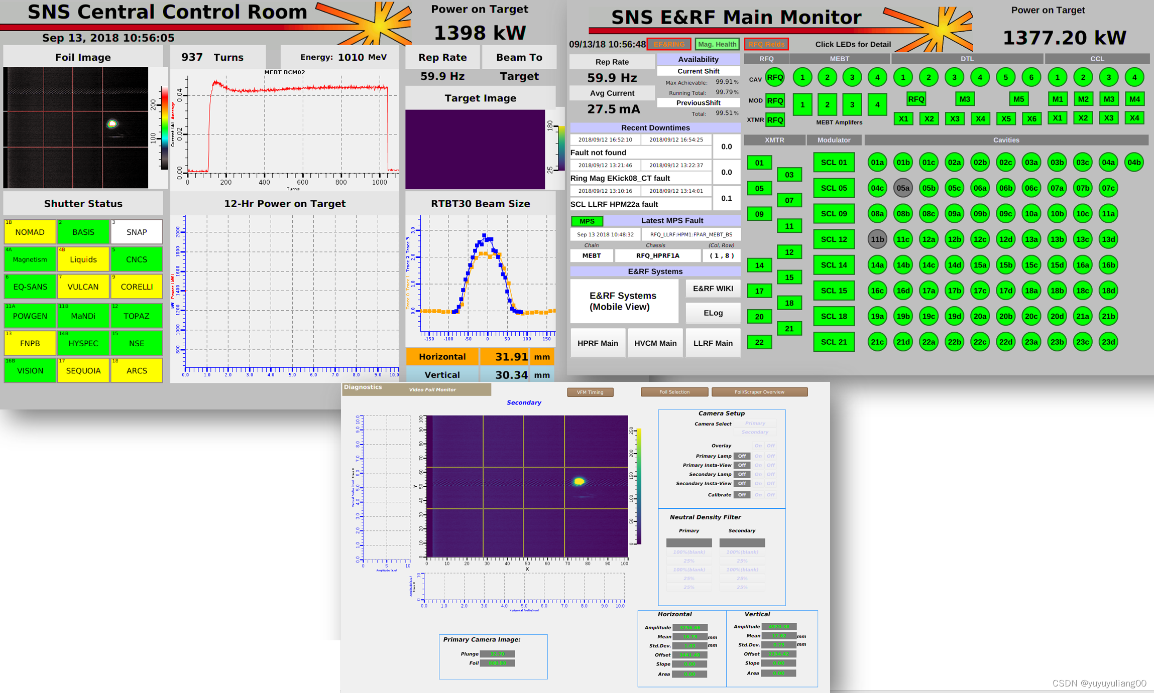 CS-Stdio Display Builder_cs-studio-CSDN博客