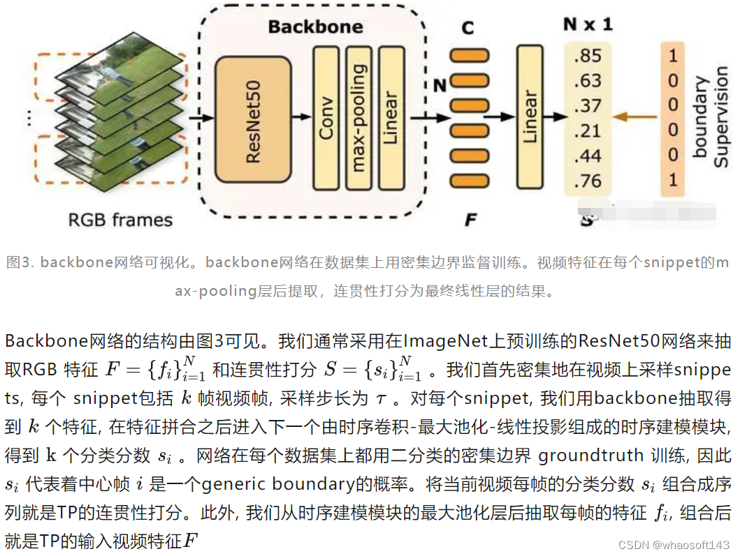 TemporalPerceiver-CSDN博客