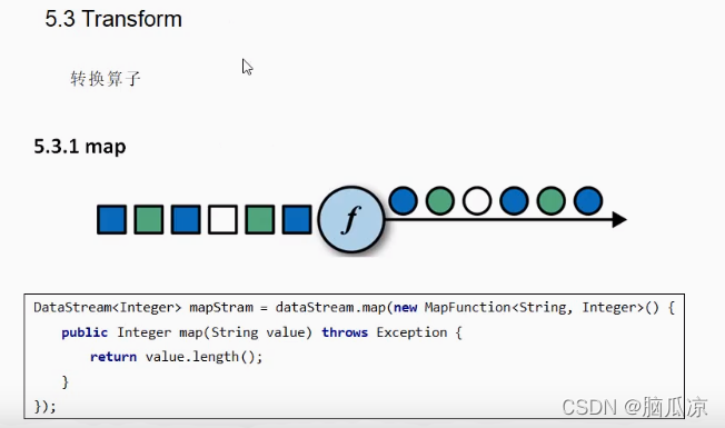 大数据_Flink_数据处理_流处理API_Transform(1)_基本转换操作_基本转换算子_map_flatMap_filter的使用---Flink工作笔记0029_arkts ...