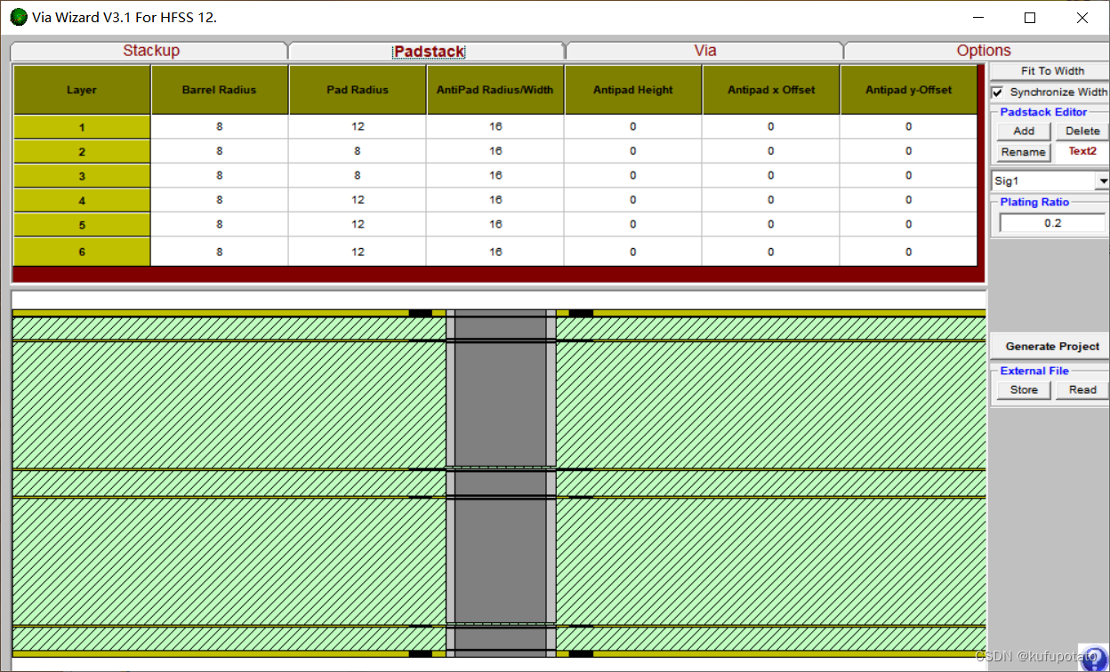 HFSS求解技巧：终端仿真、ViaWizard接口与PCB导入问题,-CSDN博客