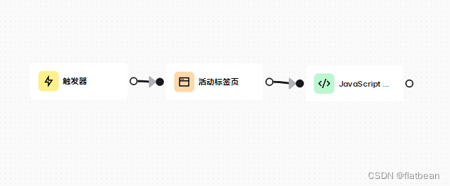 Automa中使用javascript脚本向api接口推送数据_automa js代码-CSDN博客