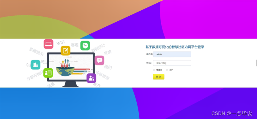 基于python大数据的智慧社区可视化平台设计与实现智慧城市 Python数据可视化 Csdn博客