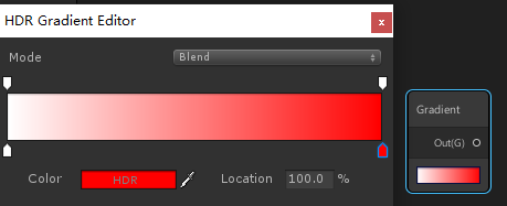 ShaderGraph节点大全_shader graph节点大全-CSDN博客