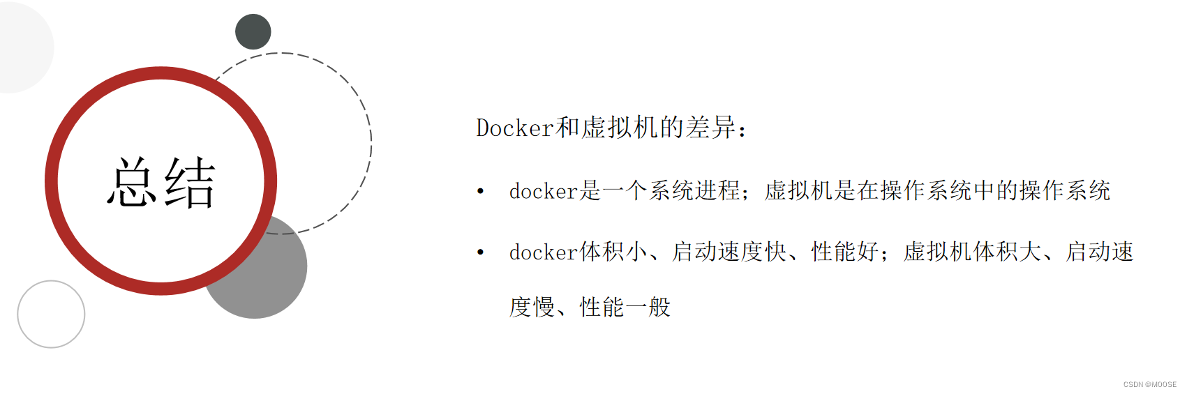 Java 微服务之docker基础入门 Docker部署 镜像相关命令 容器命令 数据卷 Dockercompose Docker镜像仓库docker Java Echo Csdn博客