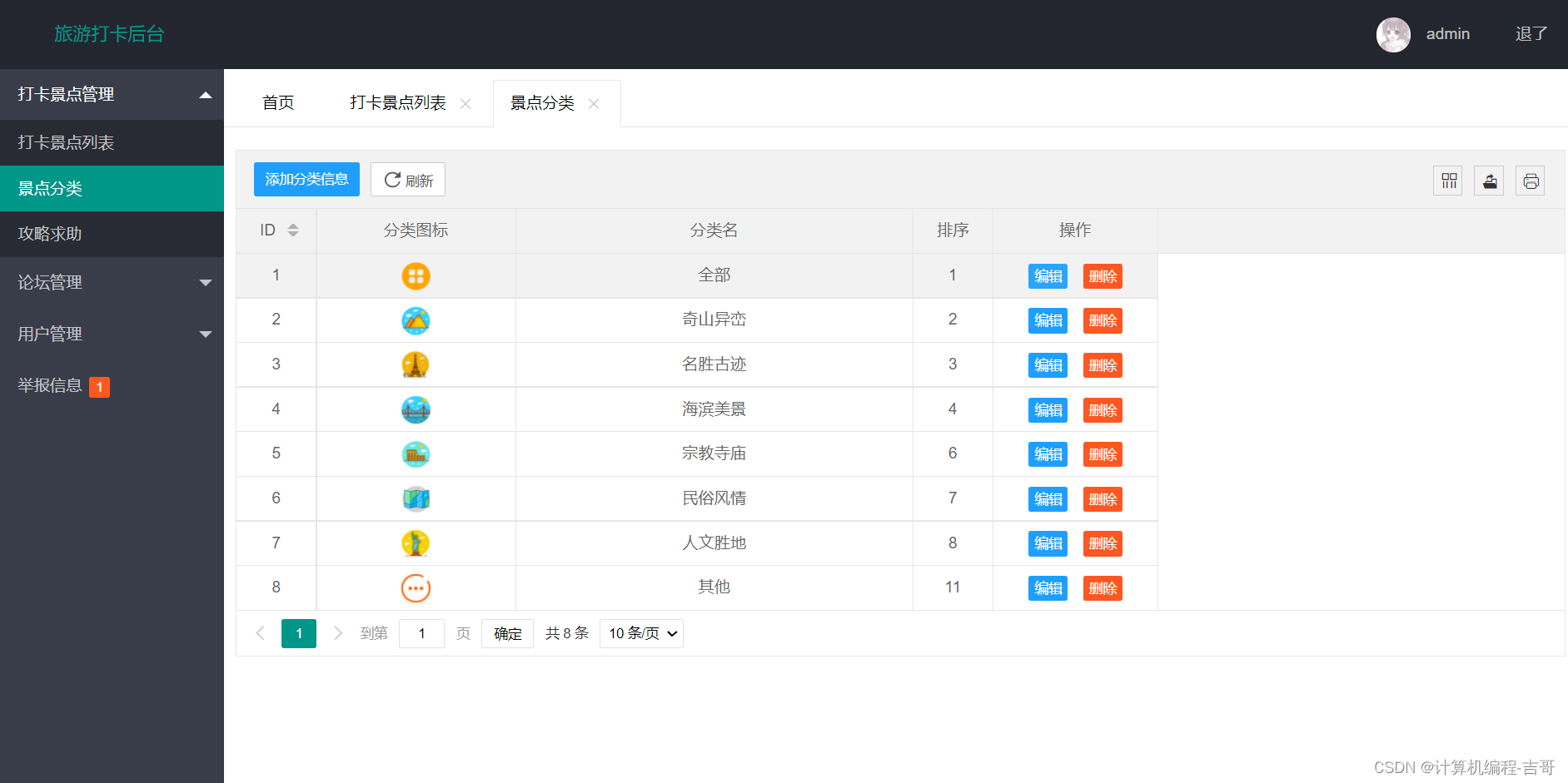 基于spring Boot旅游打卡小程序系统的设计与实现【java毕业设计·安装调试·代码讲解·文档报告】基于java、springboot