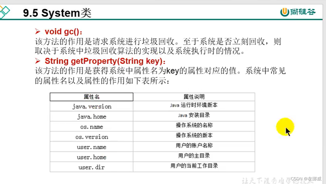 System类，Math类,BigInteger的用法-CSDN博客