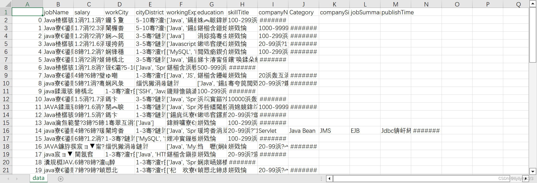 Csv格式乱码解决notepad打开csv乱码 Csdn博客 