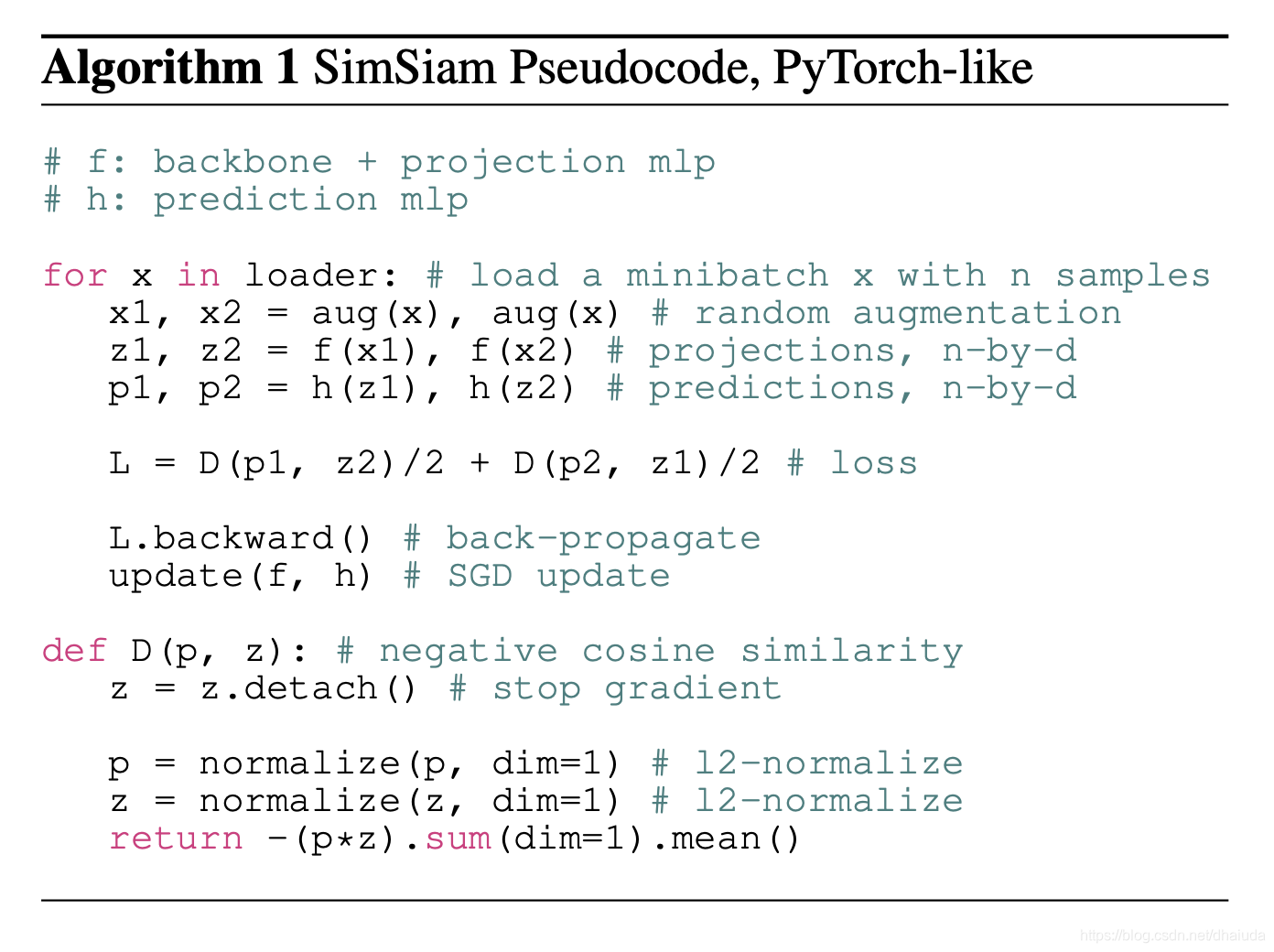 深度学习(自监督:SimSiam)——Exploring Simple Siamese Representation Learning-CSDN博客
