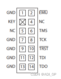 ADI的JTAG仿真器，14PIN转10PIN的使用说明_adsp jtag用法-CSDN博客