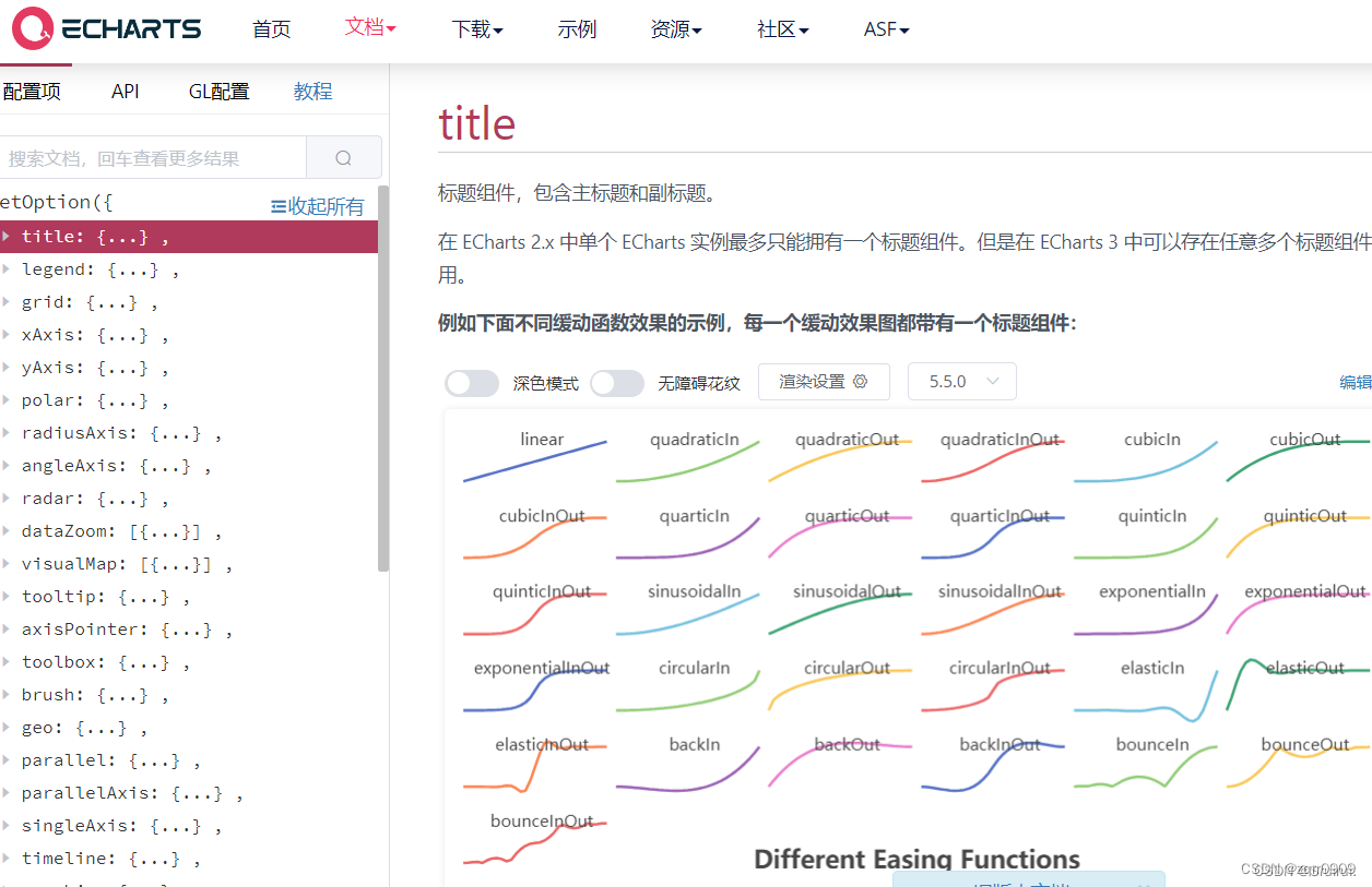 react引入Echarts图表+后台接口渲染数据-CSDN博客