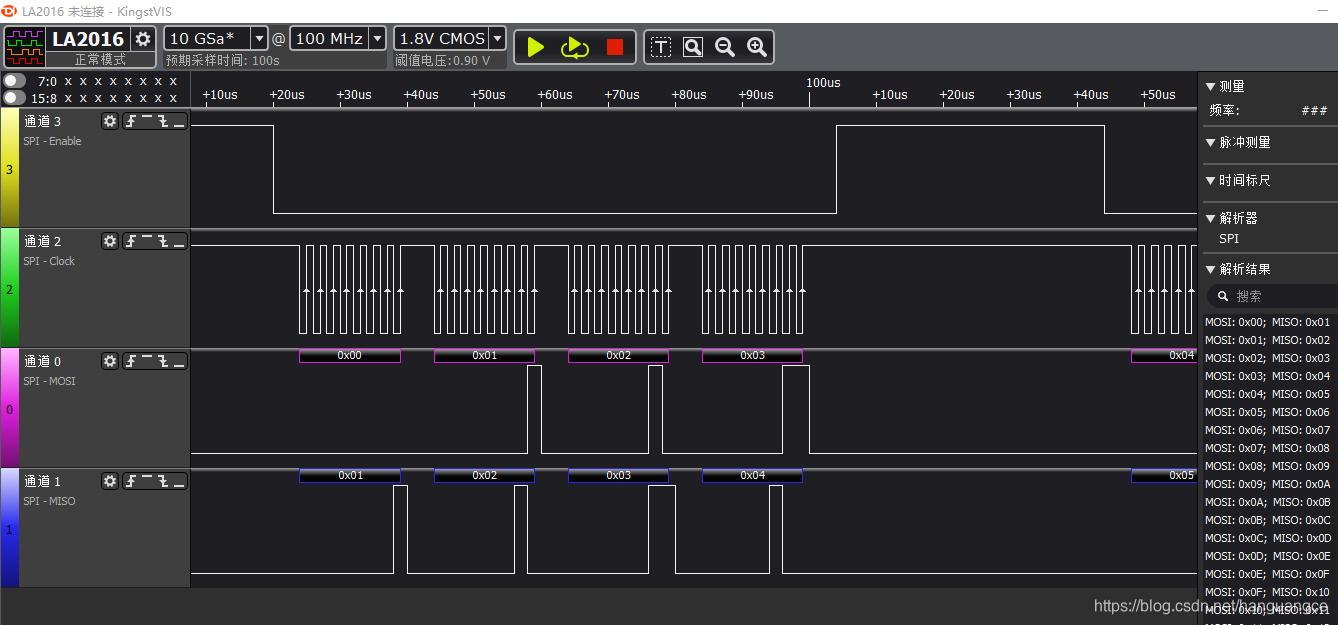 SPI 协议 linux设备驱动和控制器驱动_spi控制器驱动-CSDN博客