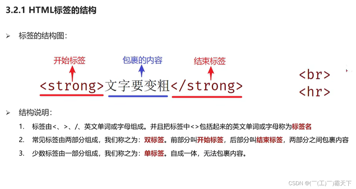 web前端——HTML+CSS-CSDN博客