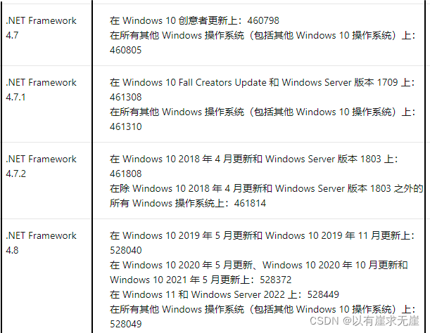 通过注册表查看安装了哪些版本的.net Framework_,net4.8.1的注册表release值-CSDN博客
