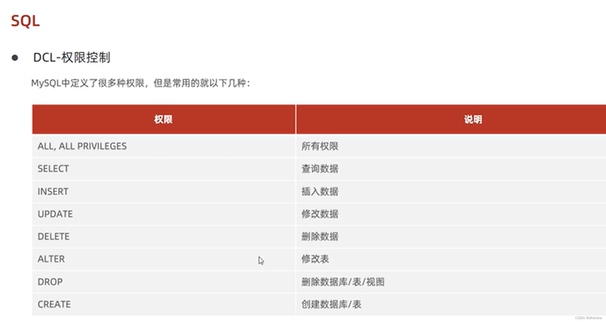 Mysql——DCL(控制)-CSDN博客