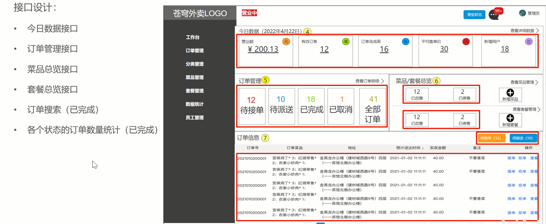 苍穹外卖day12完结撒花——工作台springapchepoi导出运营数据excel报表springboot Vue 主子表 出库单 Csdn博客