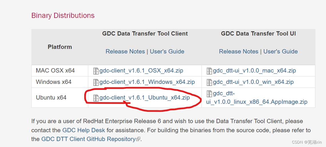 【恒源智享云】在云服务器上批量下载WSIs-GDC Transfer Tool(client)_gdc data transfer tool下载失败-CSDN博客