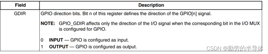 I.MX6ULL的GPIO详解及配置步骤_6u寄存器配置-CSDN博客
