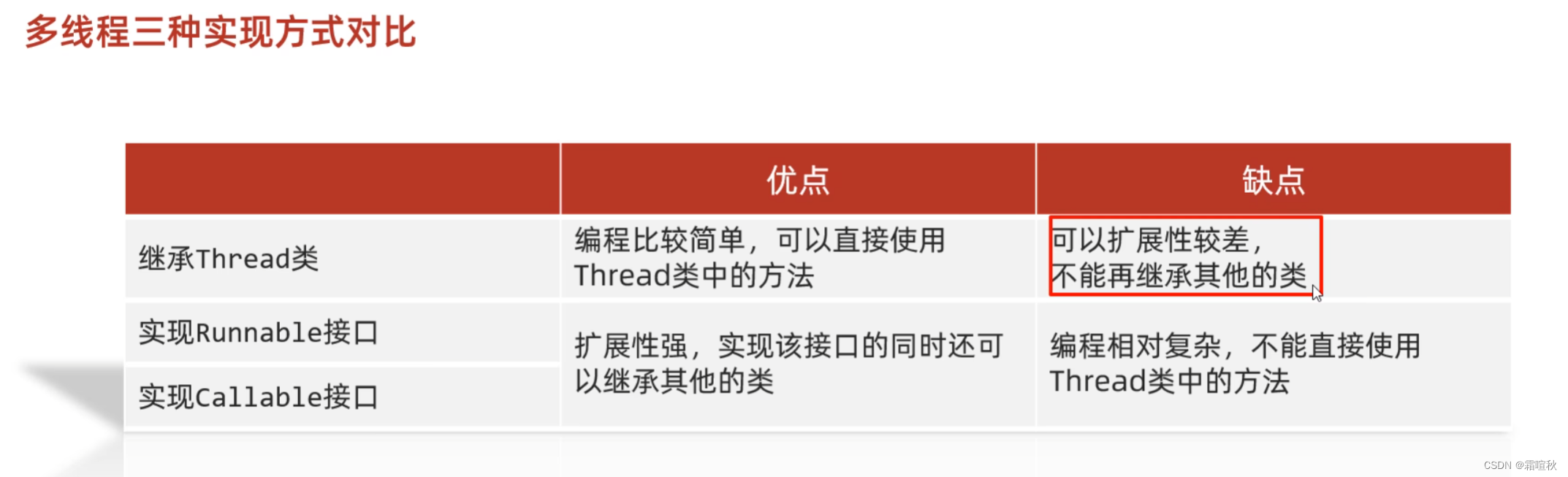 黑马java进阶教程，全面剖析java多线程编程黑马java进阶教程全面剖析java多线程编程 Csdn博客