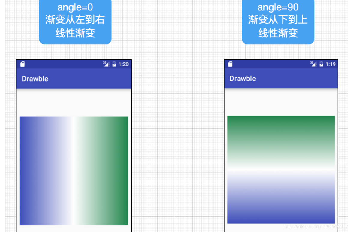 ShapeDrawable类_shape drawable 的padding-CSDN博客