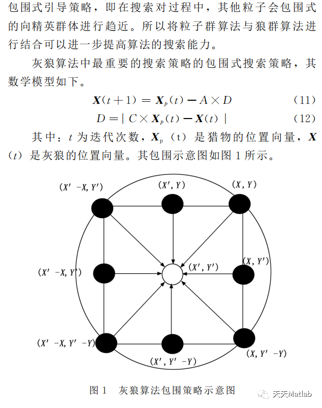 【优化求解】基于粒子群结合灰狼算法PSOGWO求解最优目标matlab代码_粒子群灰狼混合算法-CSDN博客