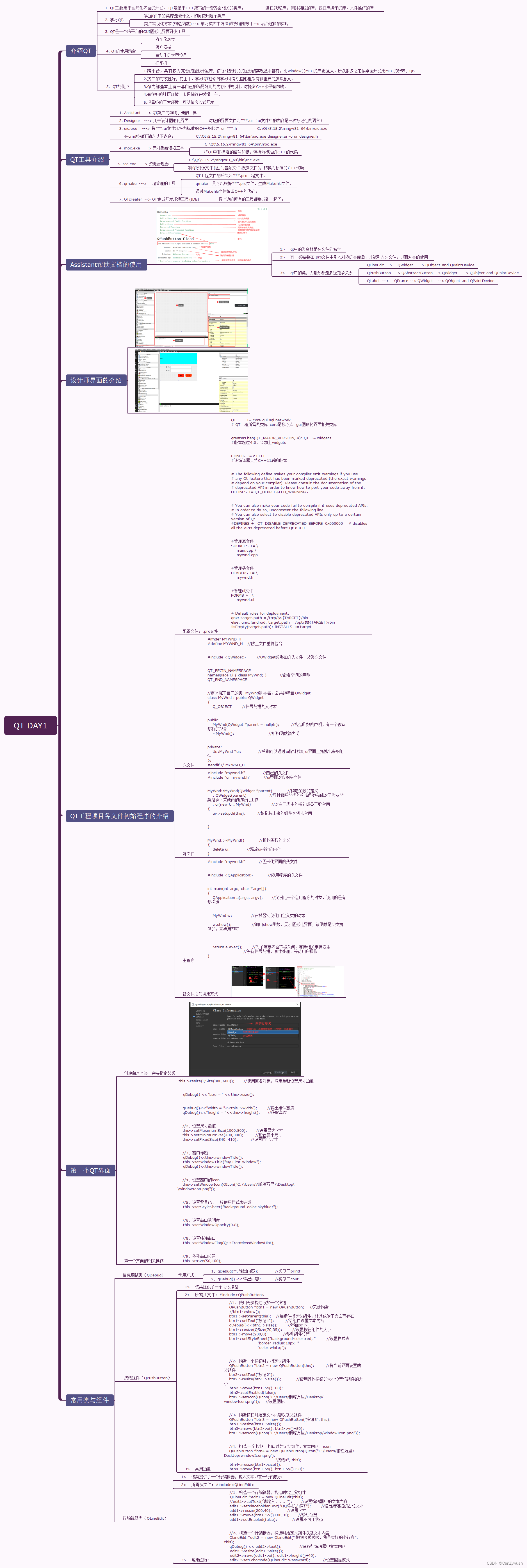 CenZywush聊天室UI设计与组件实现-CSDN博客