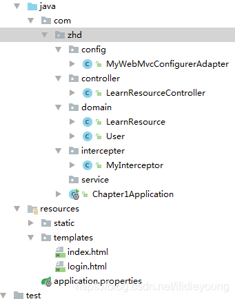 SpringBoot搭建项目几个小坑_找不到webmvcconfigurer-CSDN博客