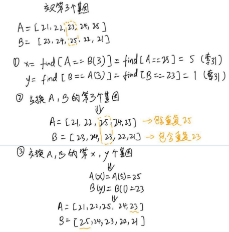 人工智能应用-实验2-遗传算法求解 TSP 问题实验_遗传算法求tsp问题实验-CSDN博客